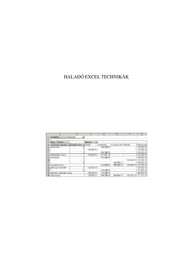 Halado Excel | PDF