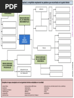 Caso práctico mapa conceptual FOL 8a ed 2021_Unidad 2 | PDF | Labor | Economias