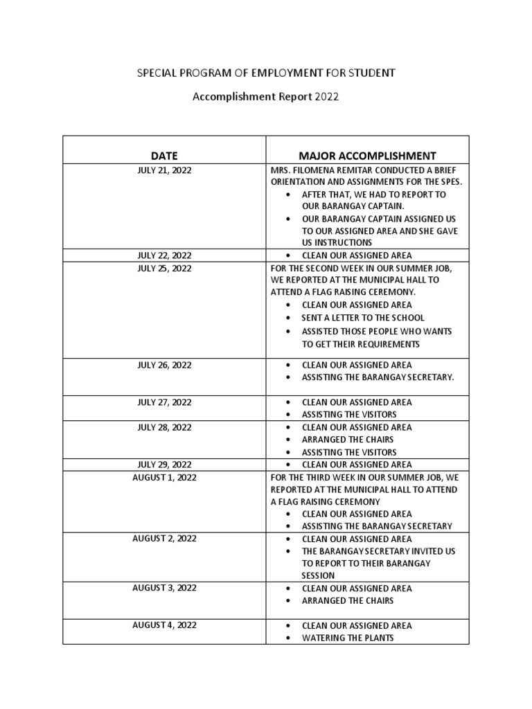 Special Program of Employment For Student | PDF