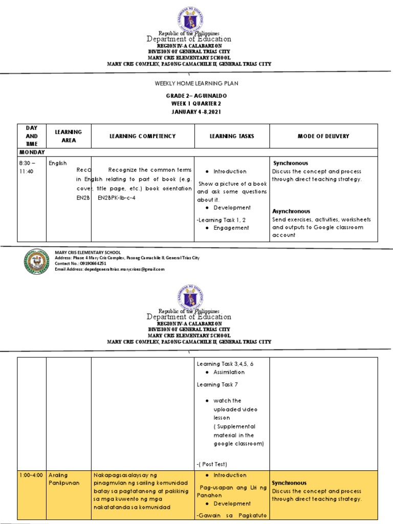 WHLP-Q2_WEEK 1 | PDF | Cognition | Learning