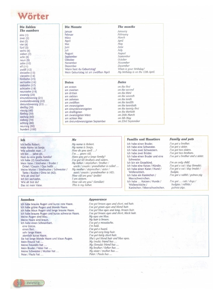 Kapitel 1 Vokabeln | PDF