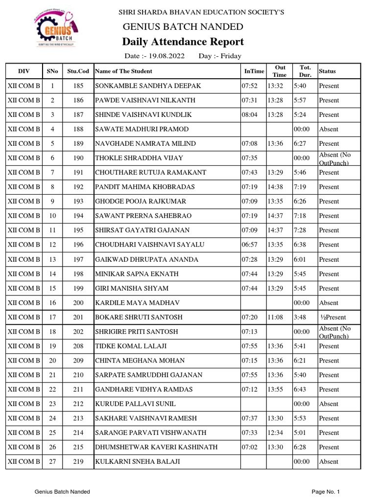 Daily Attendance Report Xii Com B-18 | PDF