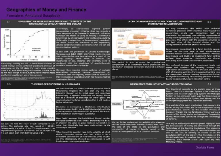Formative Annotated Scrapbook | PDF