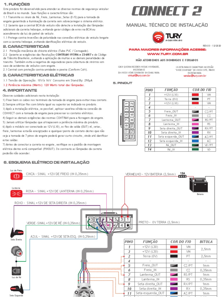 Manual Connect 2 Universal Rev03 1172 17122020 | PDF | Eletricidade ...