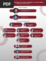 UP Diliman Telephone Directory | PDF | Further Education | Science