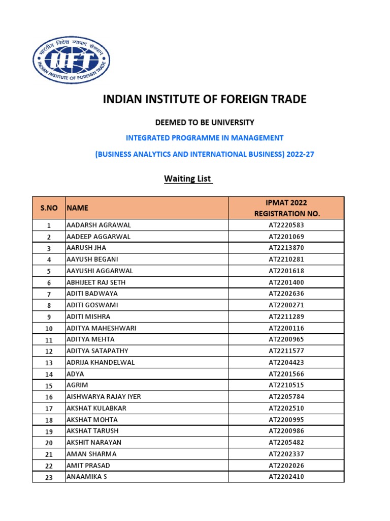 IPMAT Waitlist 2022 | PDF