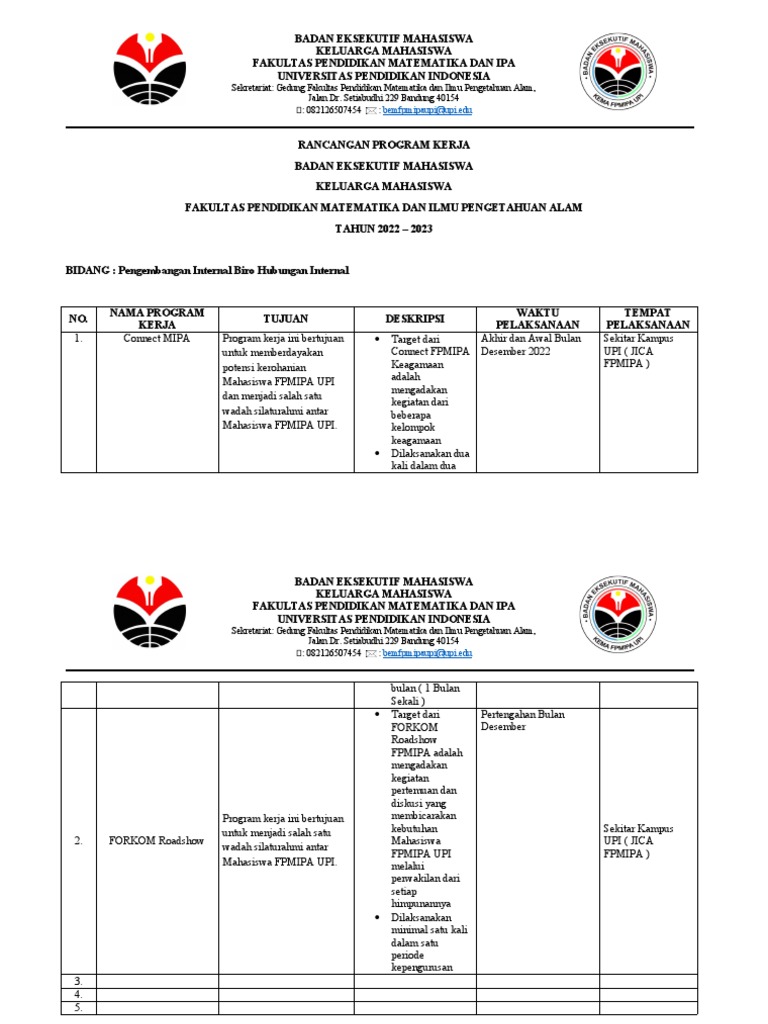 RPK Bidang Hubungan Internal BEM KEMA FPMIPA 2022 | PDF