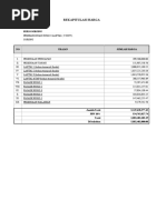 RAB Rumah 2 Lantai | PDF