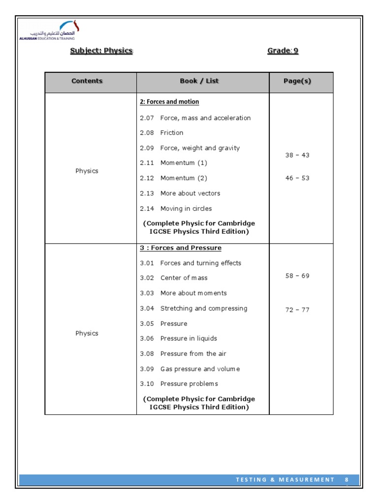 Grade Final Exams Studylists | PDF