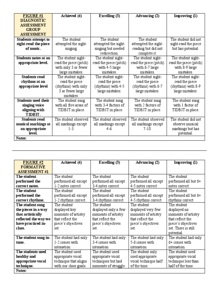 Reference Figures | PDF | Singing | Communication