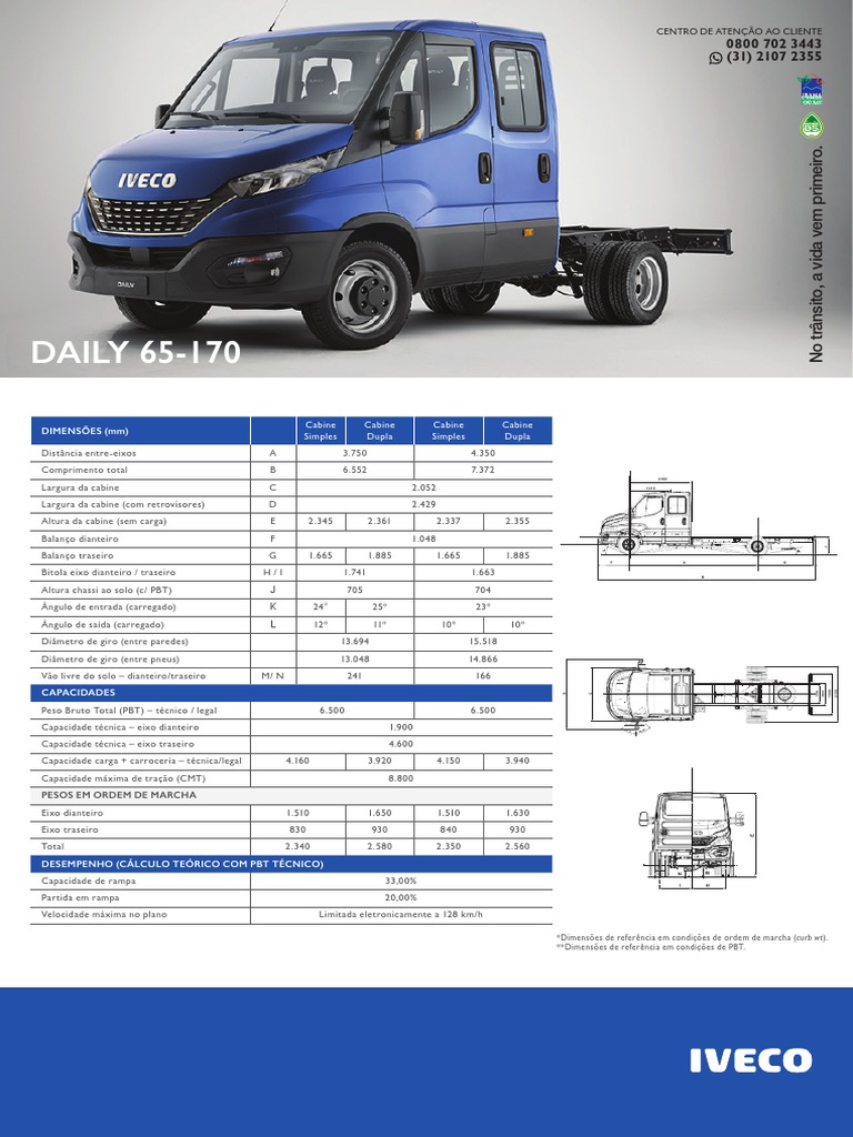 Ficha tecnica iveco 65.170 | PDF | Freio | Freios ABS