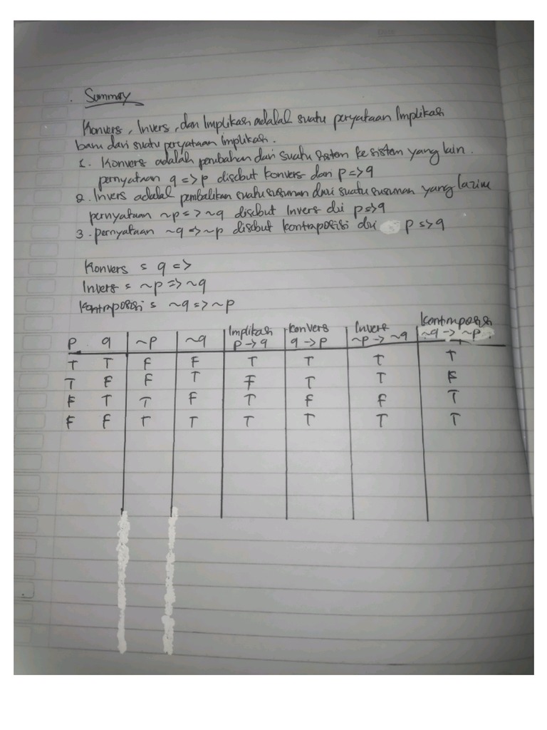 PDF Premis | PDF