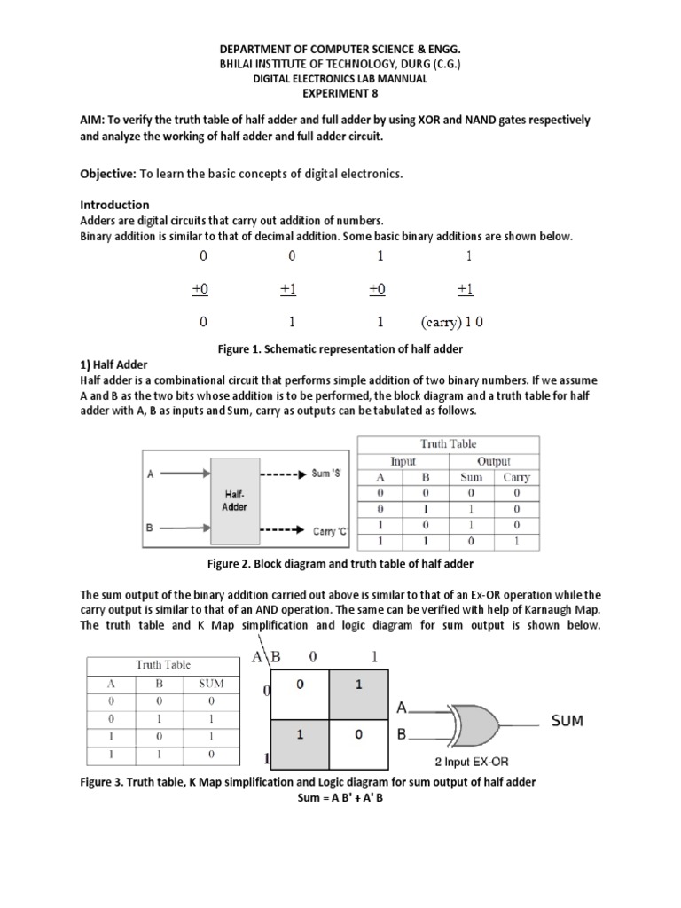 Experiment 8 | PDF | Logic Gate | Electronic Design