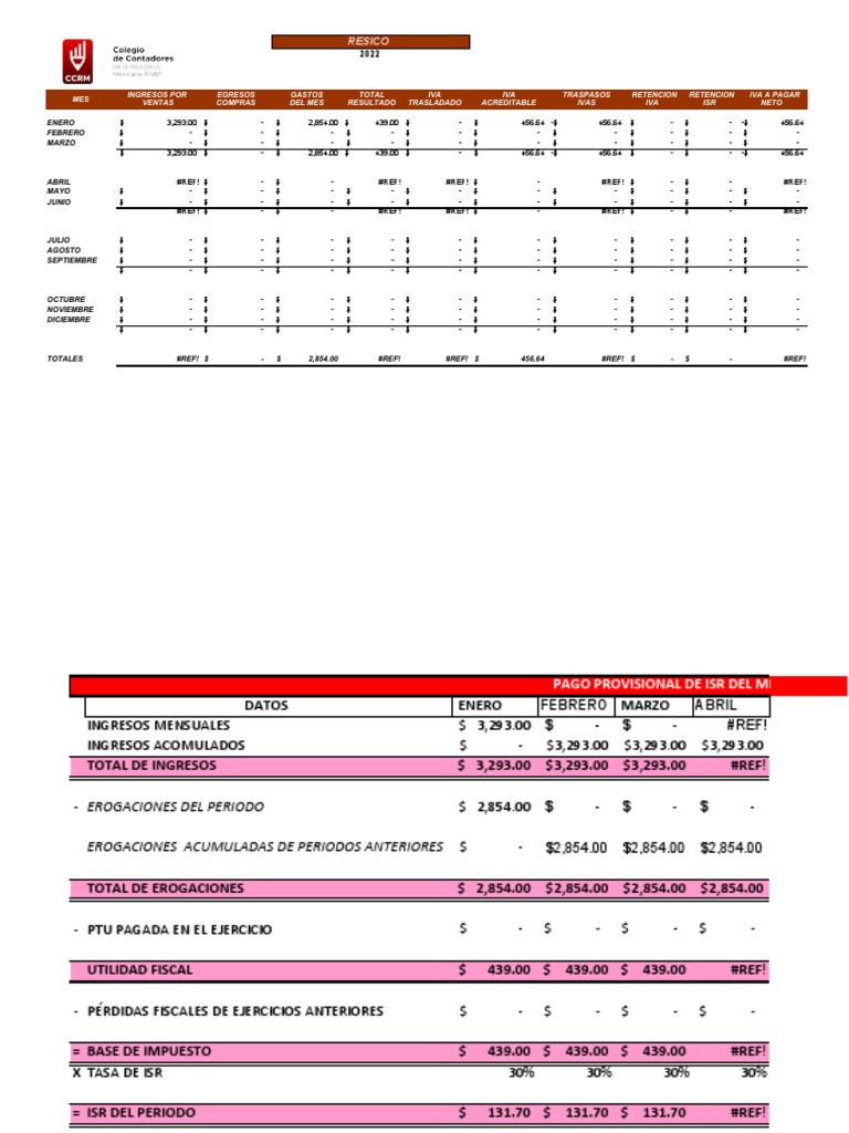 Resico PM | PDF | Peso mexicano | Impuestos