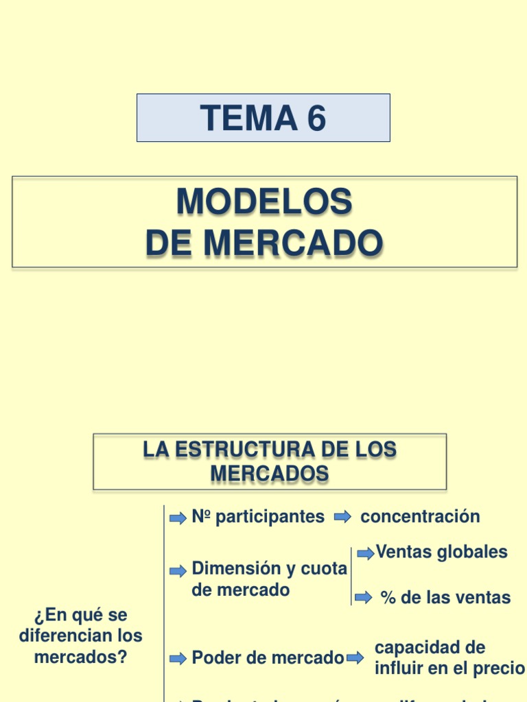 Tema 6 - Modelos de Mercado | PDF | Mercado (economía) | Monopolio