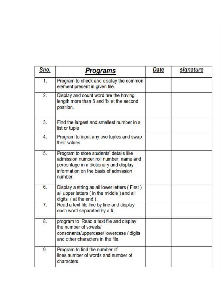 Computer Science Programming File Pdf Filename Computer Science