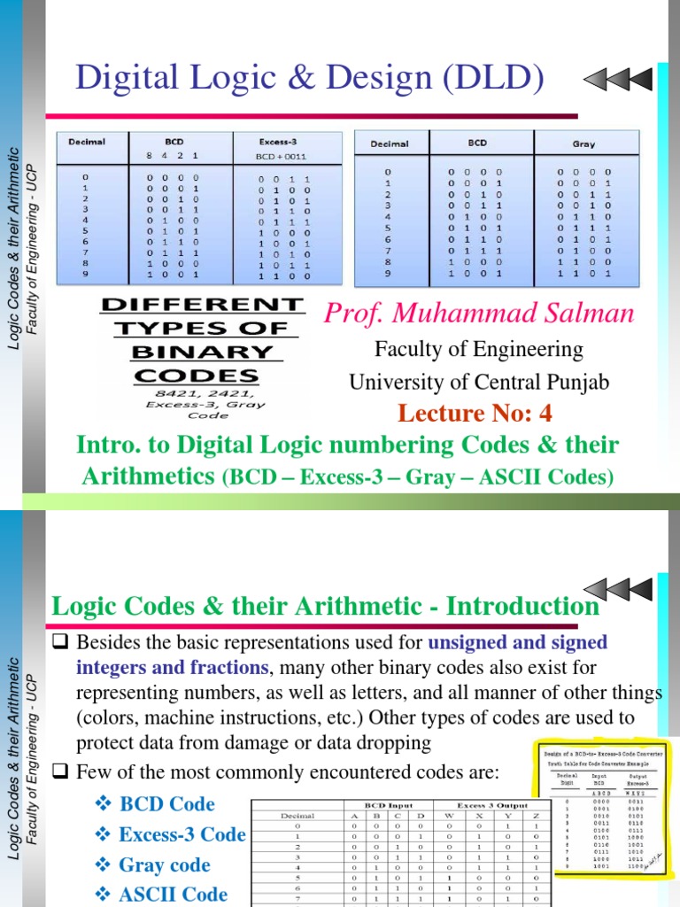 Lec4 Intro To Digital Logic Numbering Codes And Their Arithmetics Pdf Binary Coded