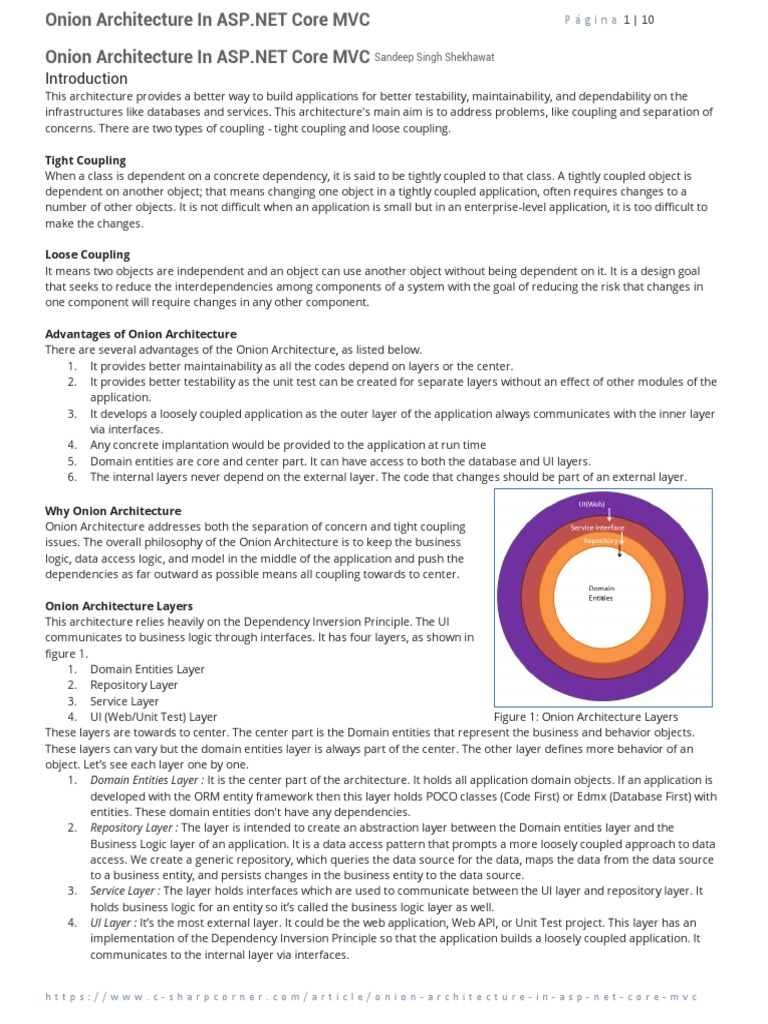Onion Architecture in ASP - NET CORE MVC-10 Hojas | PDF | Databases ...