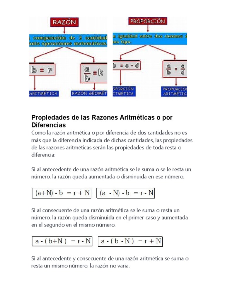 Razon | PDF | Proporción | Matemáticas