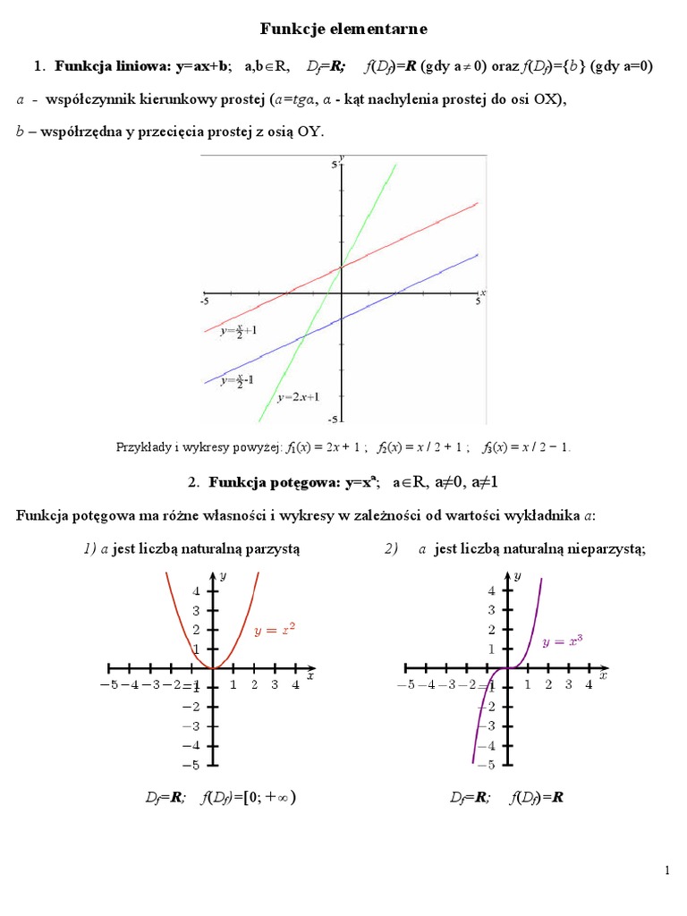 Funkcje Elementarne | PDF