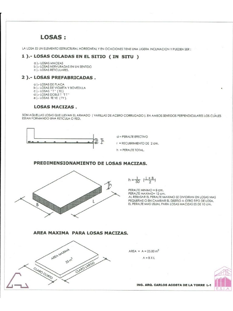 Estructuras Reticulares | PDF