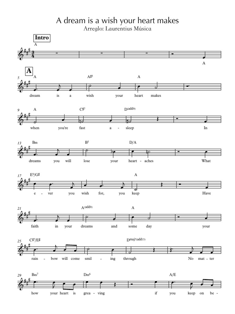 A Dream Is A Wish Your Heart Makes - Lead Sheet - Sax Alto | PDF