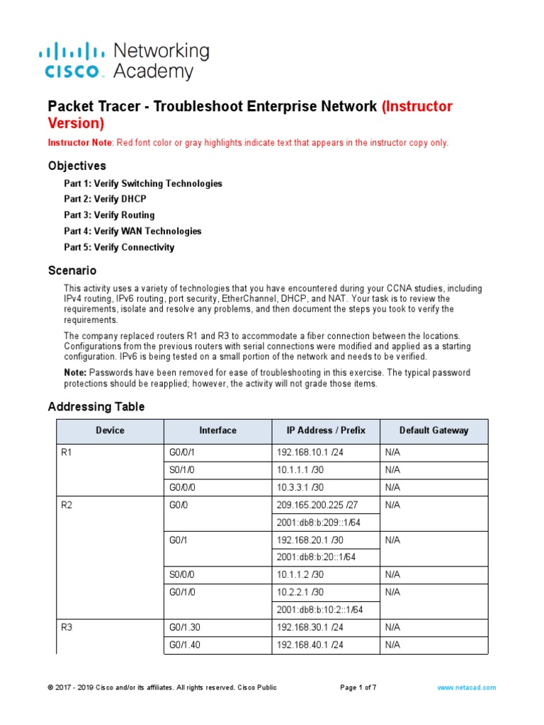 12.5.13 Packet Tracer - Troubleshoot Enterprise Networks - ILM | PDF | Ip Address | I Pv6