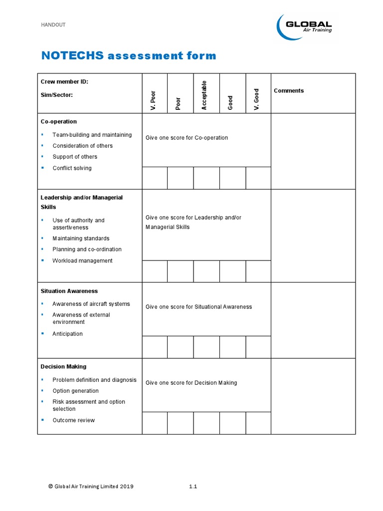 CRM NOTECHS Assessment Form EASA Update 1 x3 Per Delegate | PDF