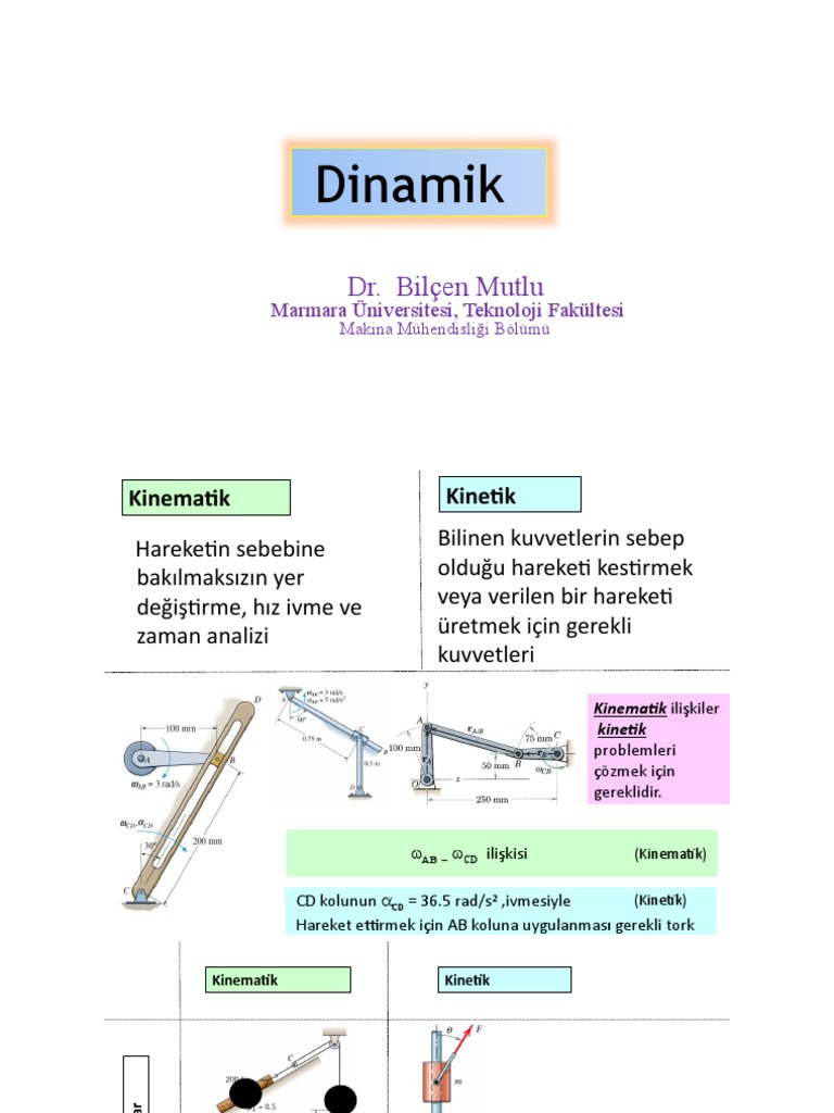 Dinamik-2 HF | PDF