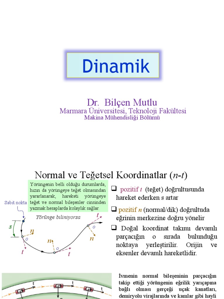 Dinamik-3 HF | PDF