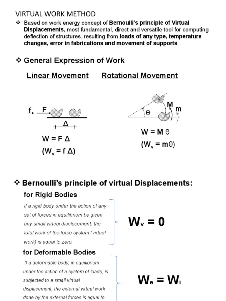 Virtual Work | PDF | Structural Engineering | Theoretical Physics