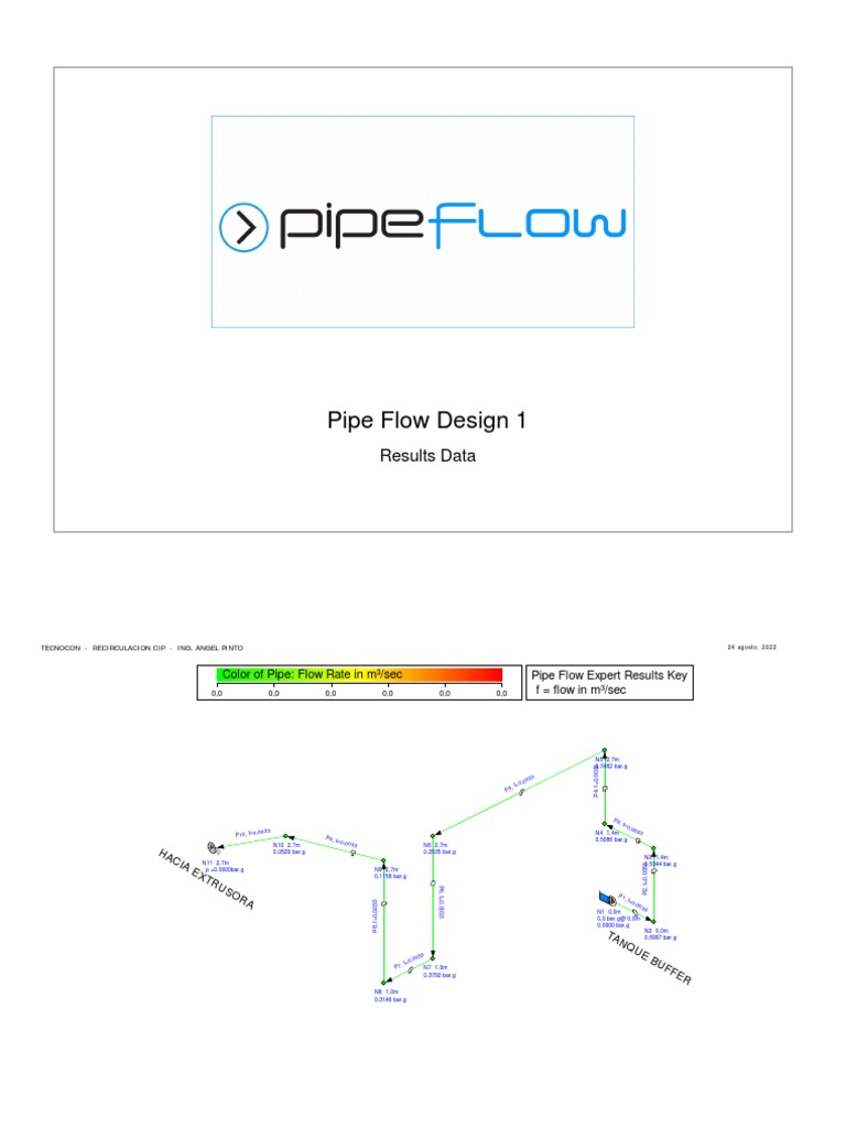 Pipe flow design results for a CIP recirculation system | PDF | Bomba | Tubería (transporte de ...