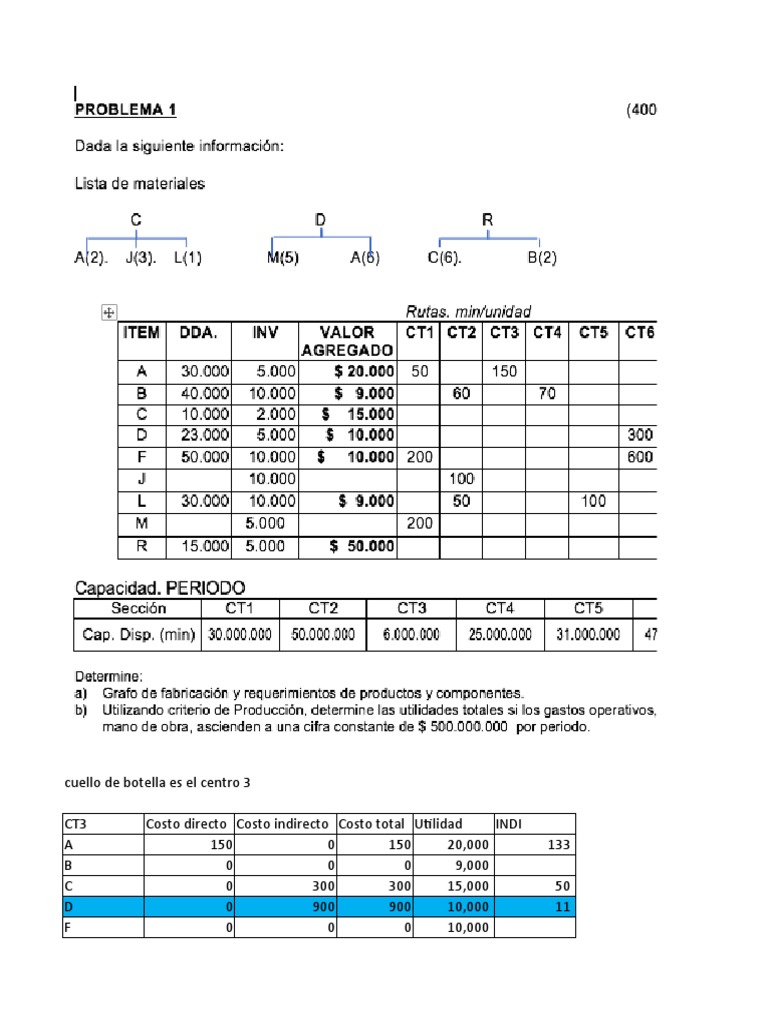 Ejercicio en Clases PEP | PDF