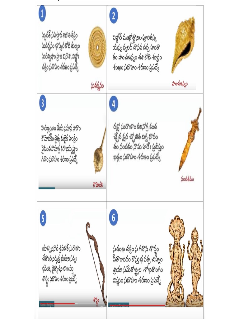 Vishnu Panchayudha stotram | PDF