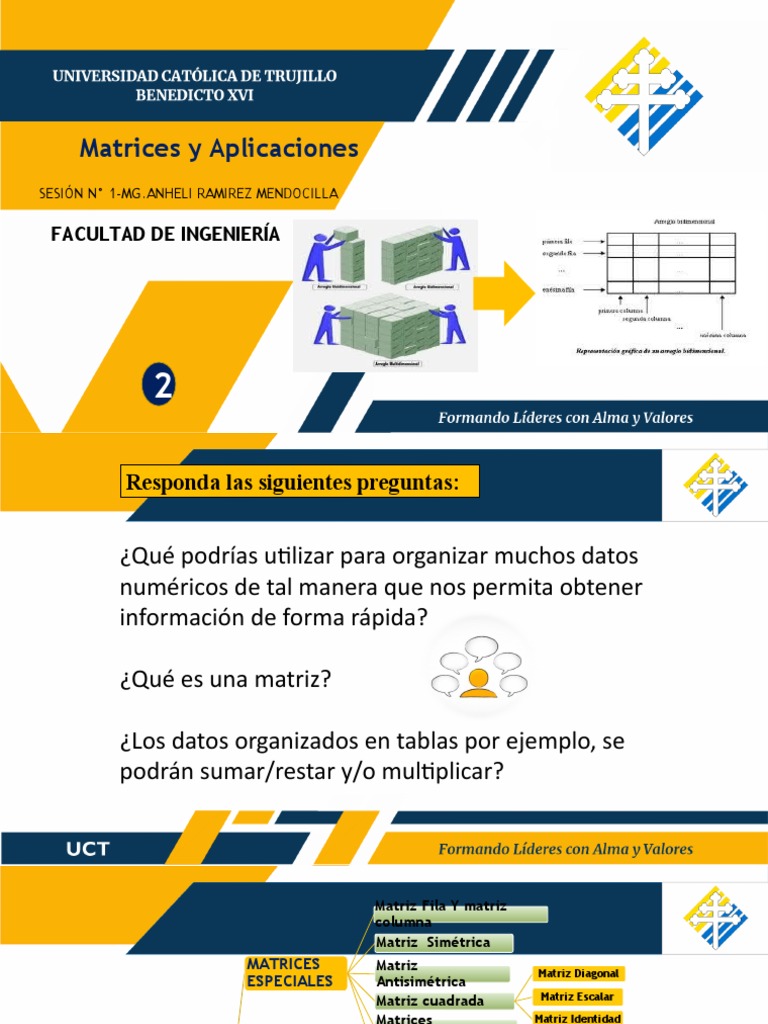 2) Sesión N°2 Matrices y Tipos de Matrices. Álgebra Lineal | PDF | Matriz (Matemáticas ...