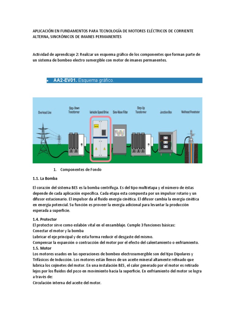 Aplicación en Fundamentos para Tecnología de Motores Eléctricos de Corriente Alterna | Descargar ...