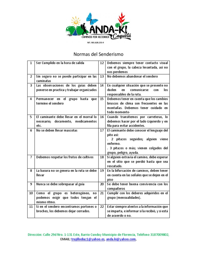 Normas Del Senderismo | PDF | Excursionismo