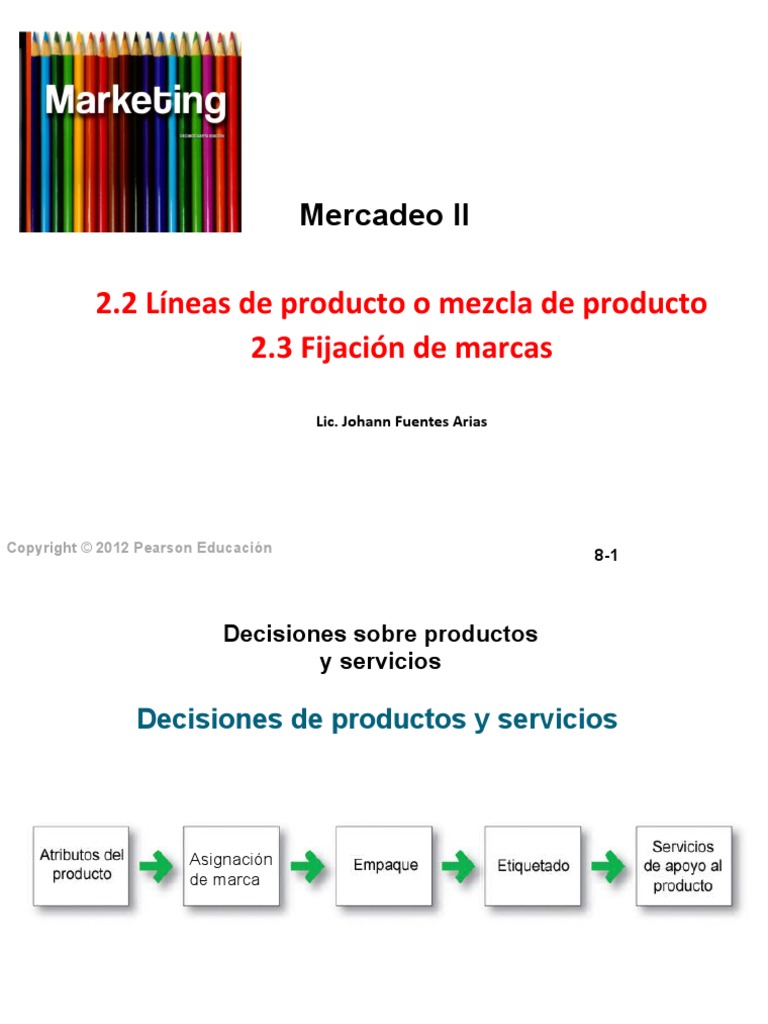 4 - Líneas de Producto o Mezcla de Producto - Fijación de Marcas | PDF ...