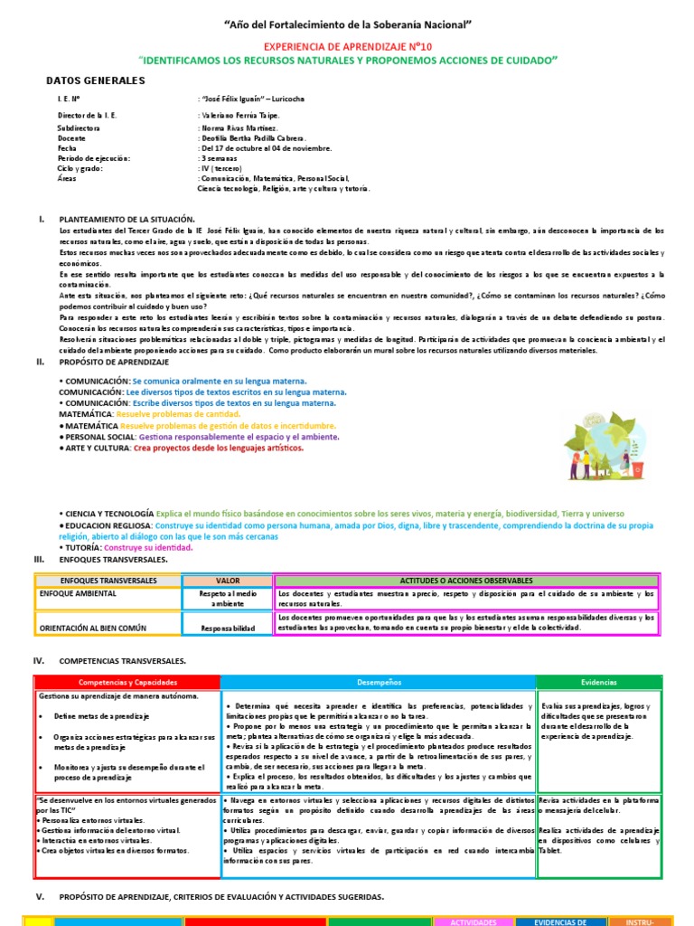 Identificamos los recursos naturales de nuestra comunidad y proponemos ...