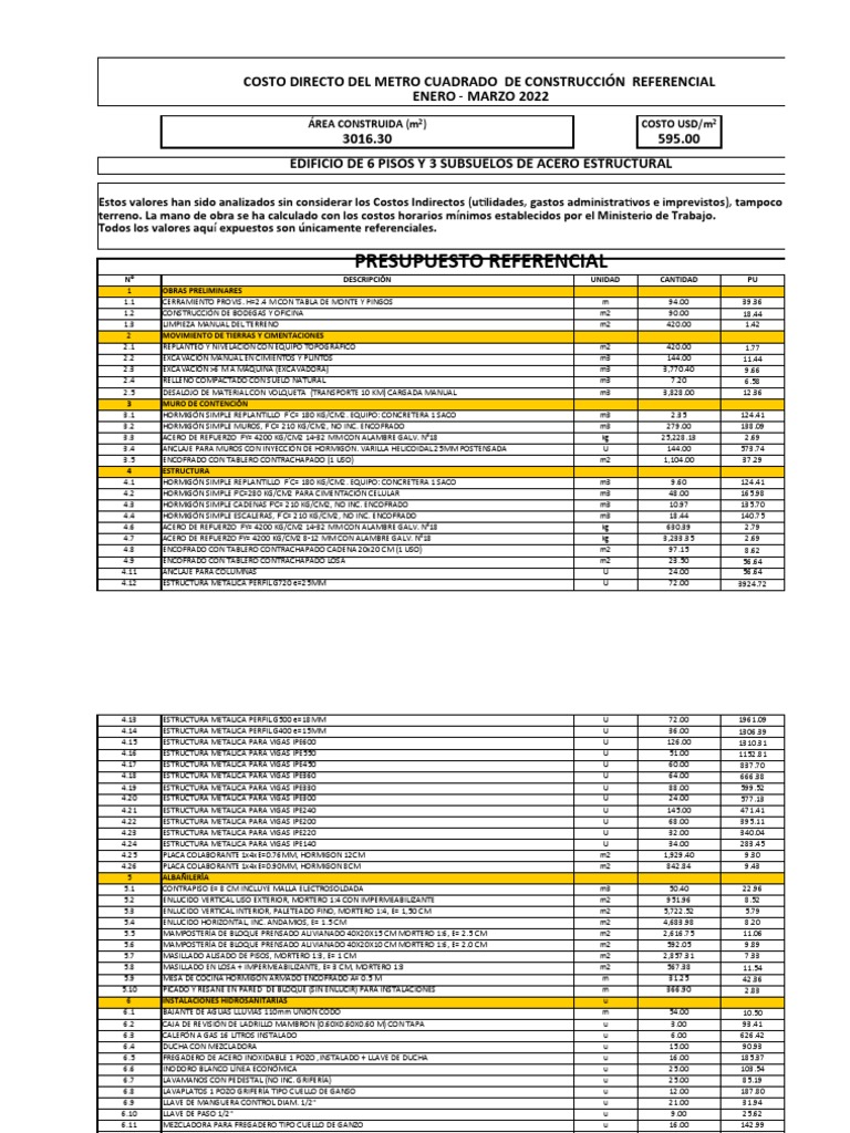 Presupuesto Final Edificio 6 Pisos de Acero Estructural | PDF | Fundación (Ingeniería) | Albañilería