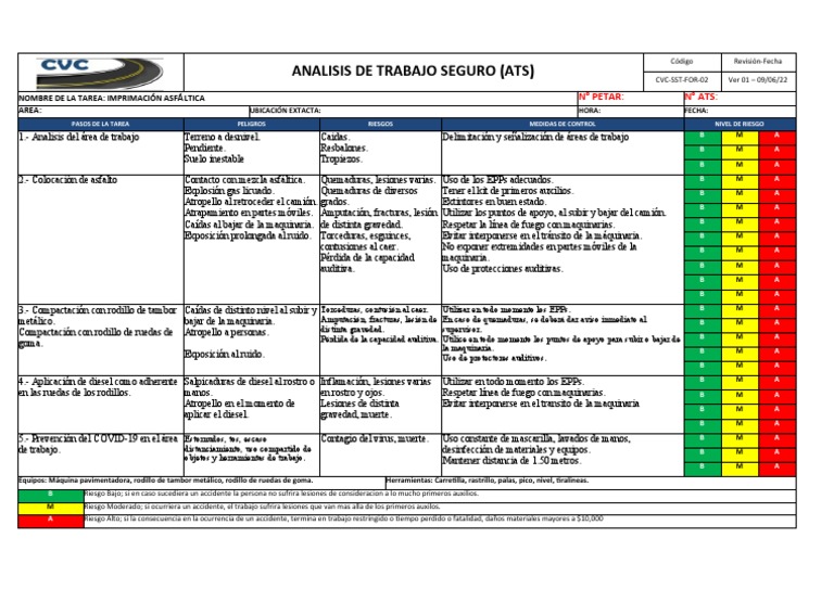Análisis de Trabajo Seguro en Compactación | PDF | Enfermedades y ...
