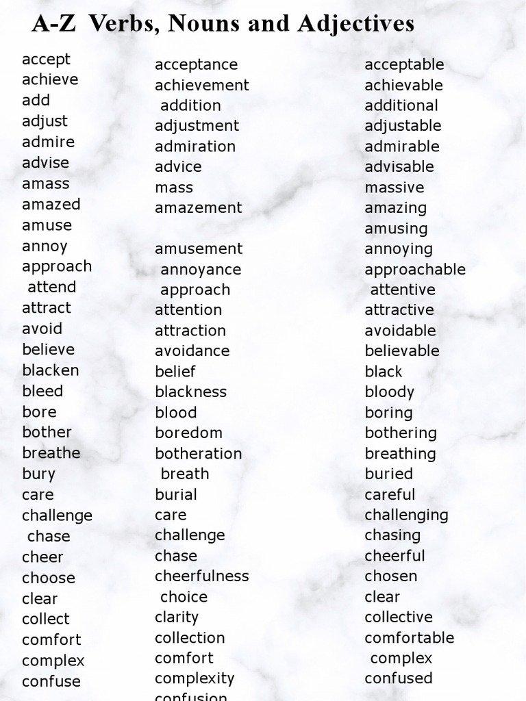 Az Verbs Nouns and Adjectives Classroom Posters Grammar Guides Teacher ...