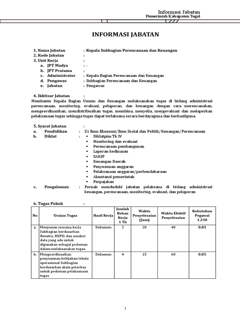 Kasubag Perencanaan Dan Keuangan | PDF