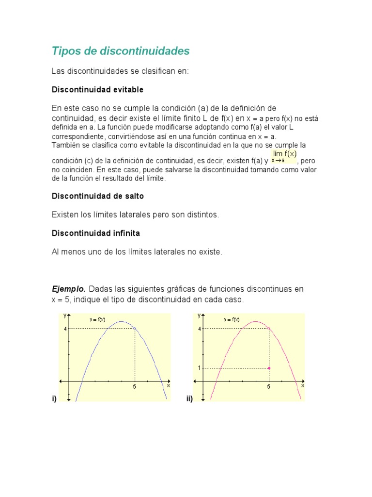 Tipos de Discontinuidades | PDF | Función continua | Análisis