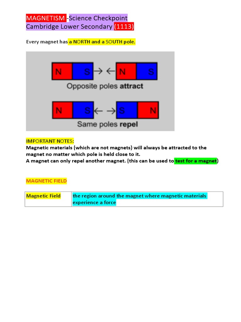 Magnetism NOTES-physics-SCIENCE SECONDARY CHECKPOINT | PDF