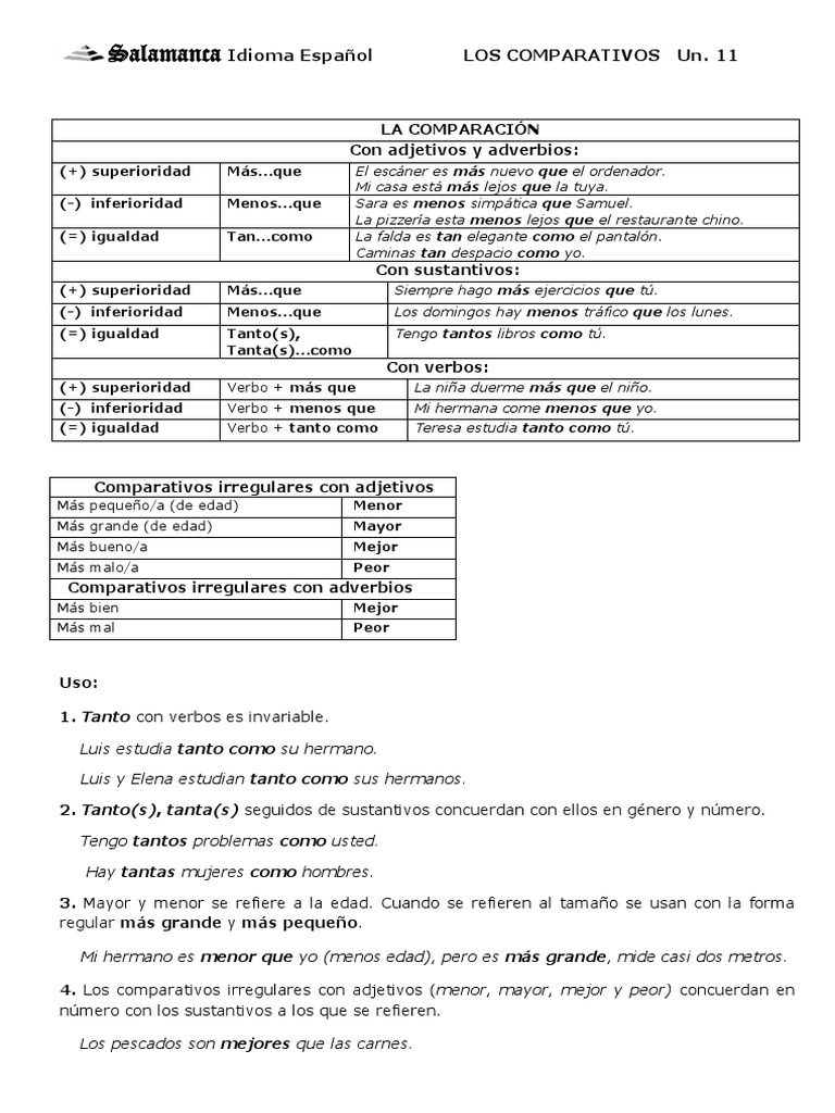 Comparativos en Español: Guía y Ejercicios | PDF | Adjetivo