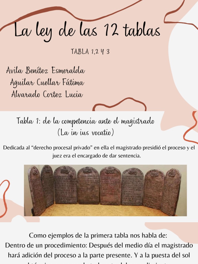 La Ley de Las XII Tablas | PDF | Gobierno | Justicia