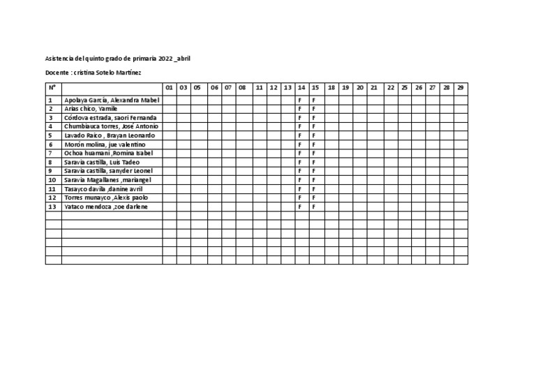 Asistencia Mes de Marzo | PDF