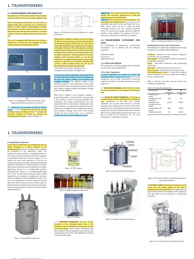 Transformers Principle Of Operation Part 1 Download Free Pdf Transformer Inductor