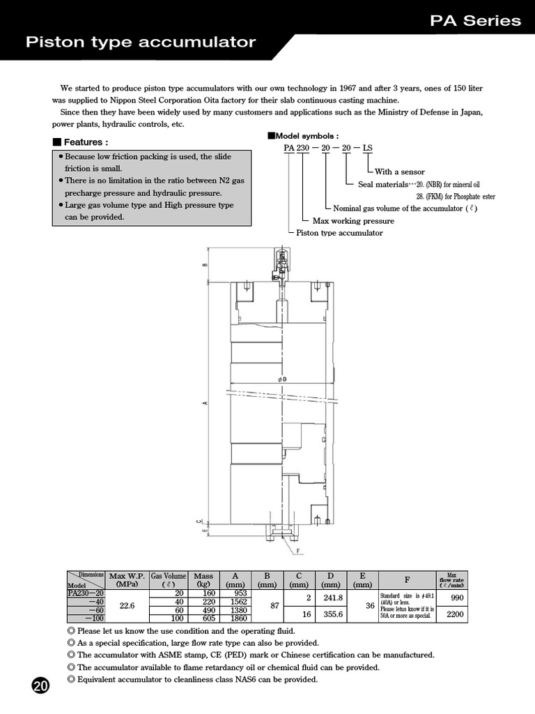 Catalog P20 en | PDF | Piston | Flow Measurement